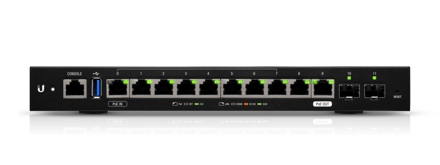 EdgeMax EdgeRouter 12 - DynaWorkx