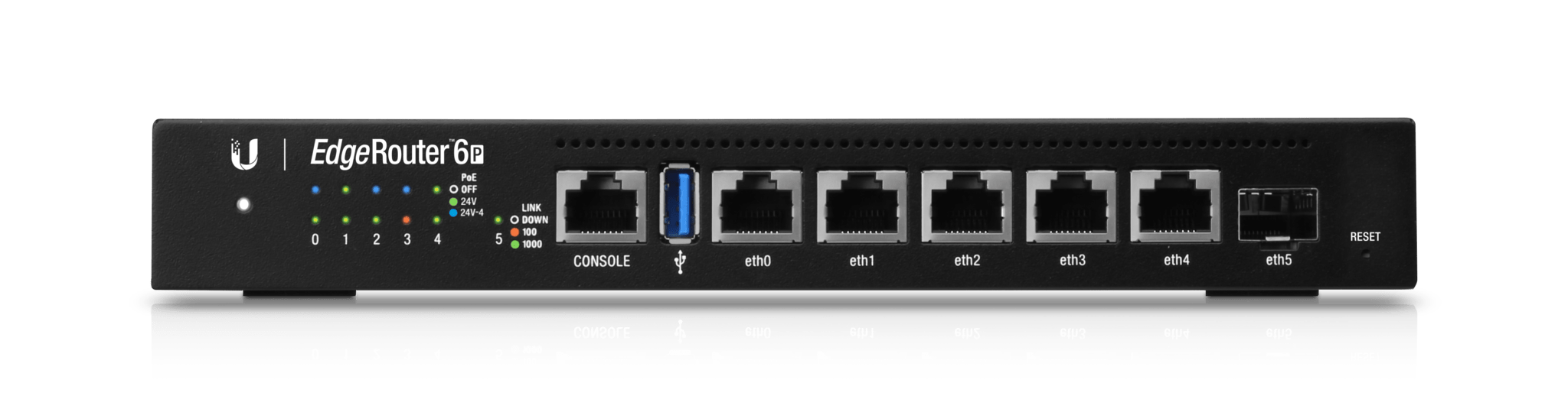 EdgeMax EdgeRouter 6 PoE - DynaWorkx